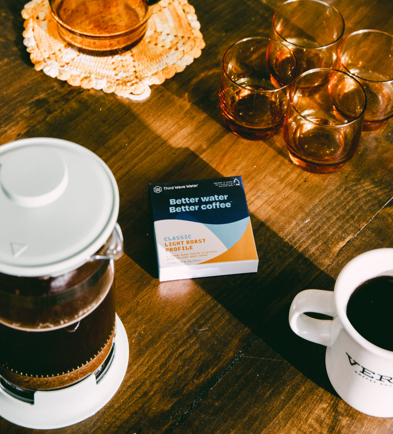 Verve Coffee | Third Wave Water - Classic Light Roast Profile